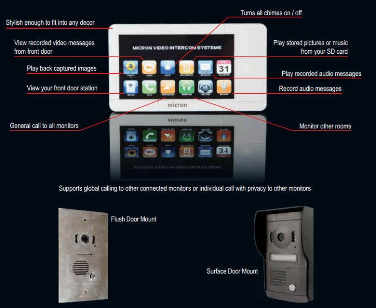 Video Intercom Systems | Complete Alarms Sydney